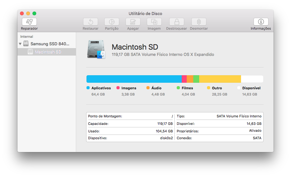 Utilitário de Disco no El Capitan ganha novo look, adeus ladainha de ...